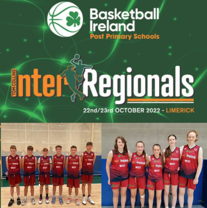 U15 Inter-Regionals – CC Mhaigh Cuilinn